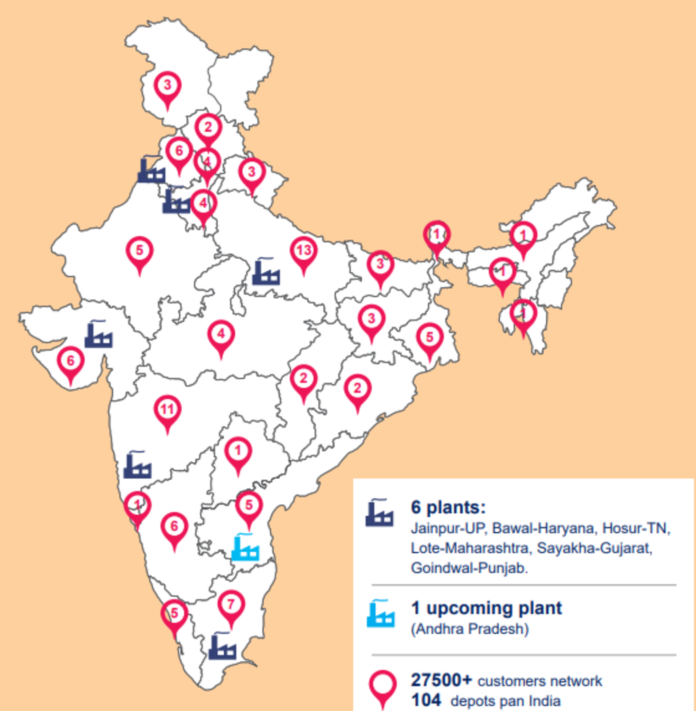 Kansai Nerolac Paint Ltd | Company - IndianCompanies.in