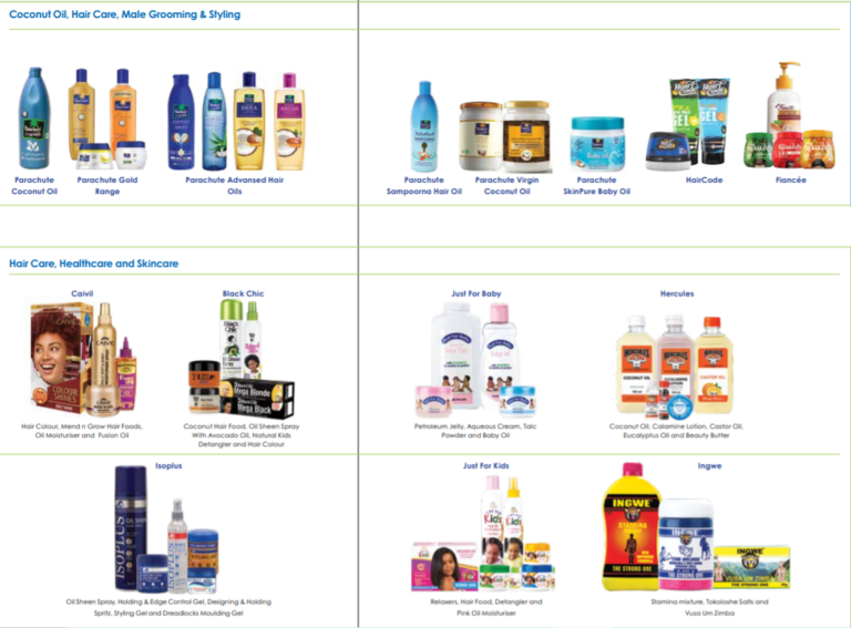 Marico Ltd | Products and Brands - IndianCompanies.in
