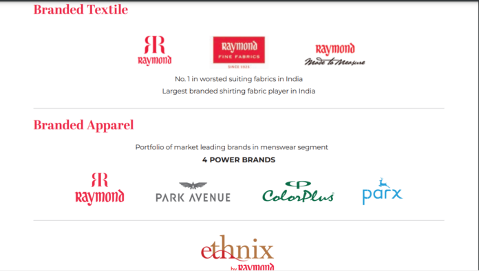Raymond Ltd Apparel Branded Textile - IndianCompanies.in
